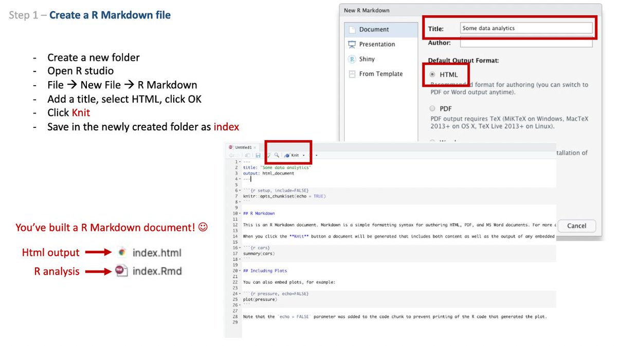 My beginner/intermediate #Rstats friends often ask me for tips. ️Here ...
