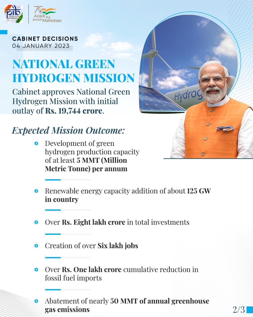 PIB India on Twitter: "#Cabinet approves National Green Hydrogen Mission The mission aims to ...