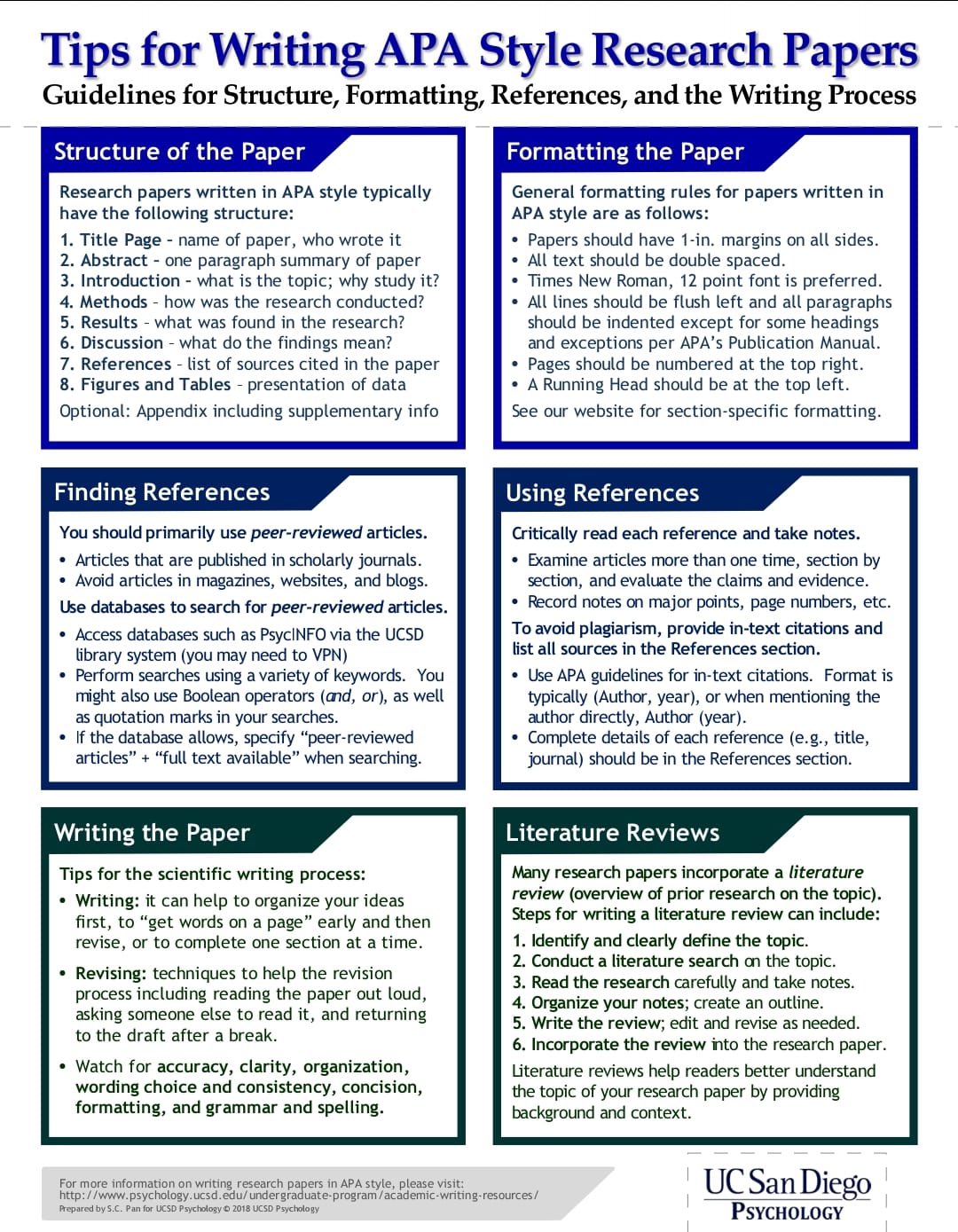 Research Outline Apa Style