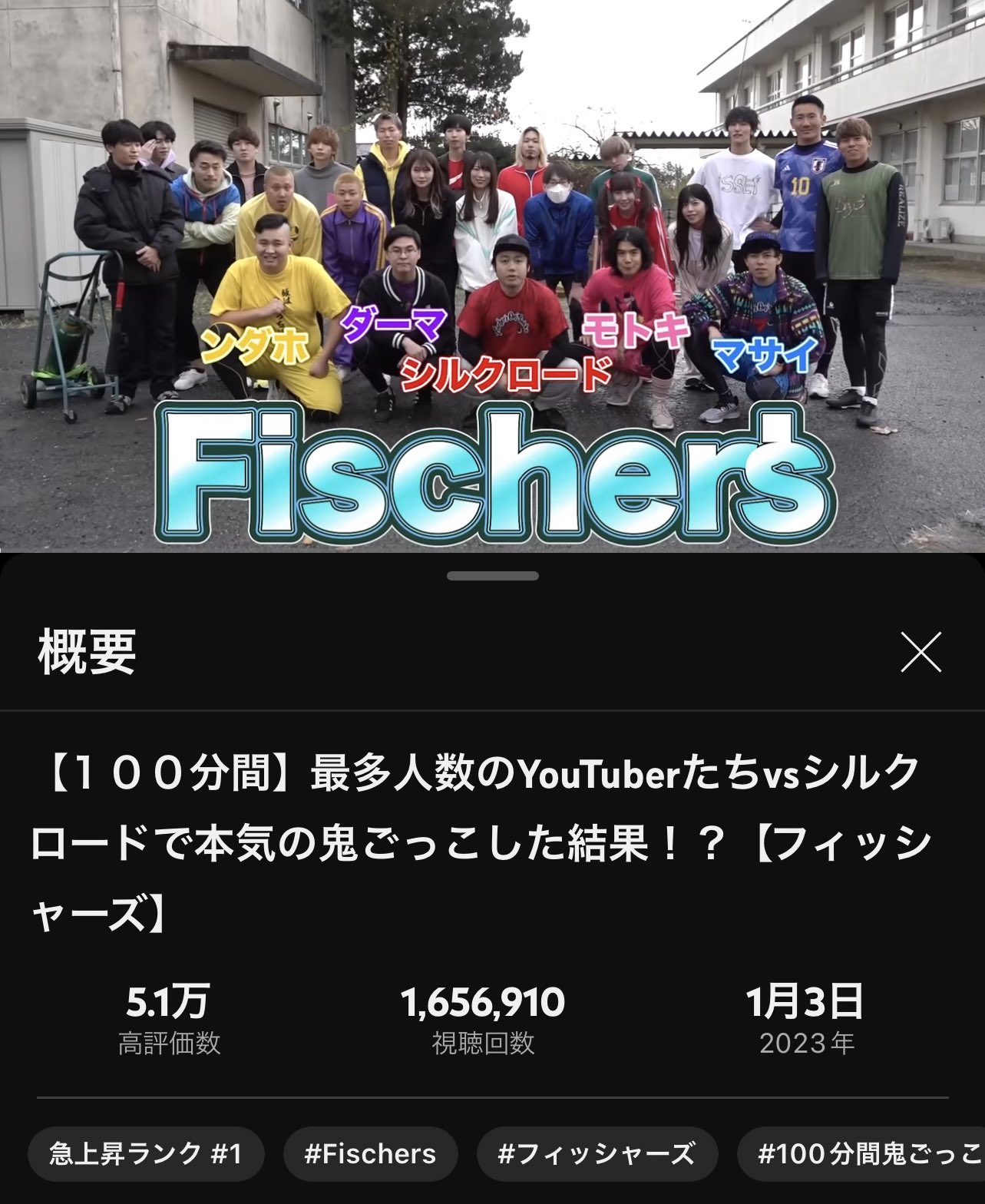 鶴野 慎二 on Twitter: "RT @RytoSle2: やったー🎉 急上昇1位ありがとう🥳‼️ YouTuberたち、視聴者さん、スタッフさん いろんな方の協力でできあがった作品です ...