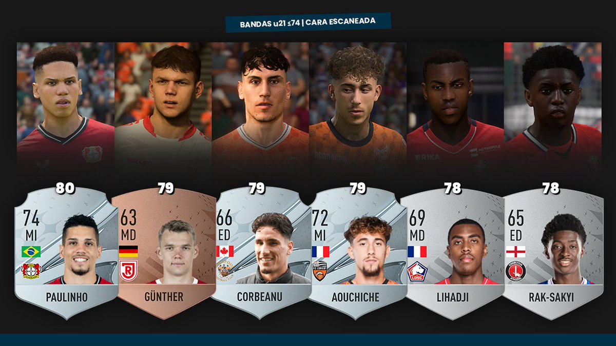 Club Modo Carrera 🎮 on Twitter: "RT @clubmodocarrera: 🕵🏻 18 BANDAS u21 ≤74 CARA ESCANEADA | Modo ...