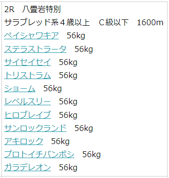 高知けいばメモ on Twitter: "1/8の2R(9R制なのでこうなる)、C級以下マイル準重賞「八畳岩特別」。プロトイチバンボシがC2、ガラデレオンがC3上から。ショームが目立ちますが ...