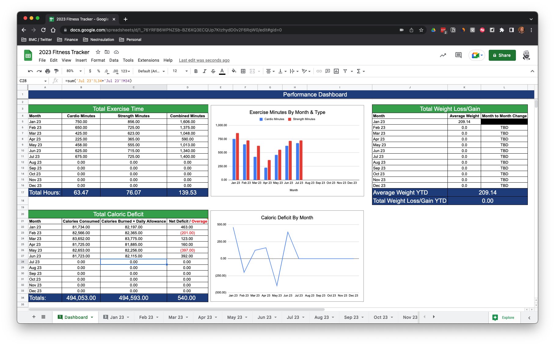 Blake Burge on Twitter: "The New Year is here! With this in mind, I thought it'd be useful to ...