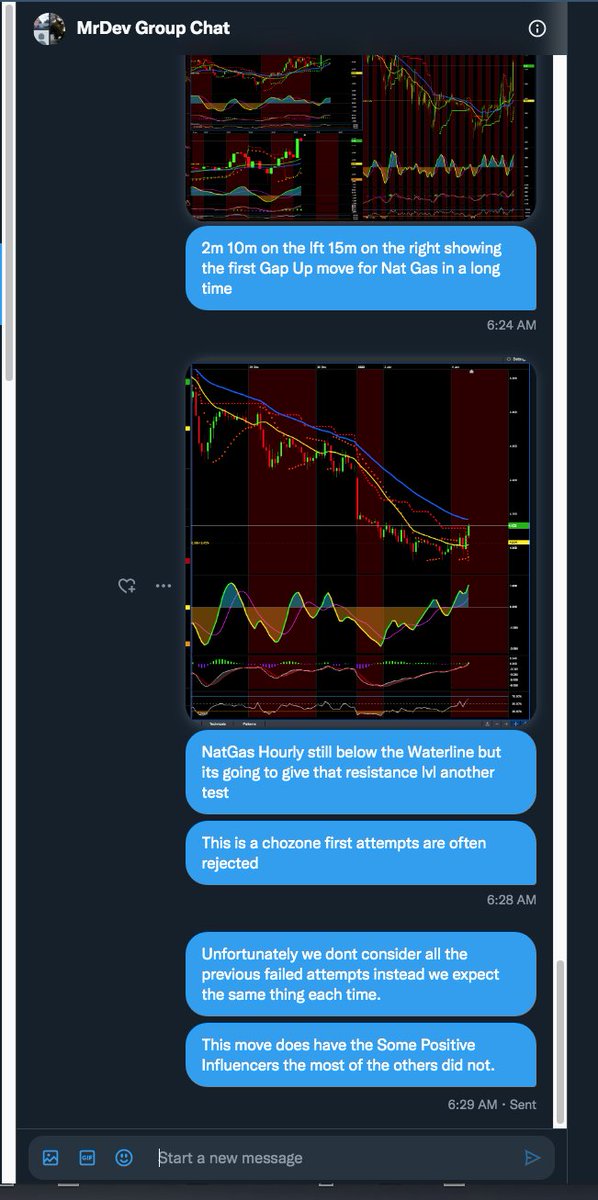 MrDev Trading Coach on Twitter: MrDev Trading Coach on Twitter: