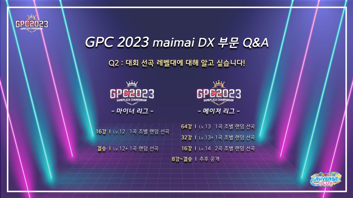 참가모집중! GPC2023🏆 GamePlaza Championship on Twitter: "공지가 늦었습니다! 마이마이부문 일정입니다. 궁금하신 사항은 DM 연락 부탁드립니다."