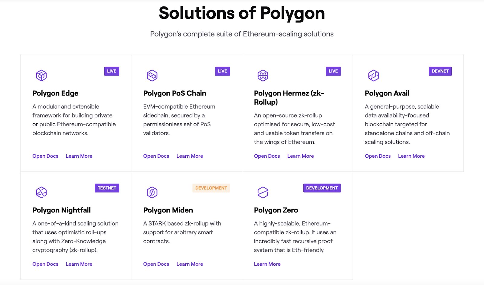 DIA Community Hub on Twitter: "Here is @0xPolygon's complete suite of scaling solutions for ...