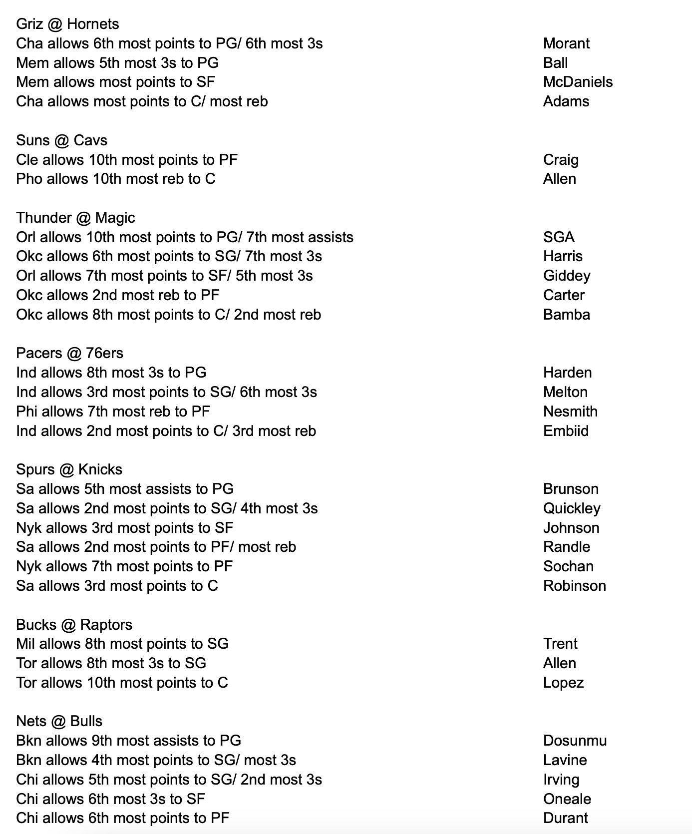 ryanpropz on Twitter: "Cheat sheets!! #GamblingTwitter https://t.co/znaACxmu4R" / Twitter