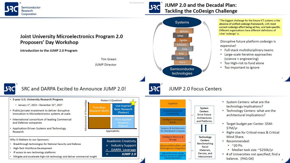 OGAWA, Tadashi on Twitter: "=> " @srcorg Launches JUMP 2.0 Consortium Aimed at Leap-Ahead ...