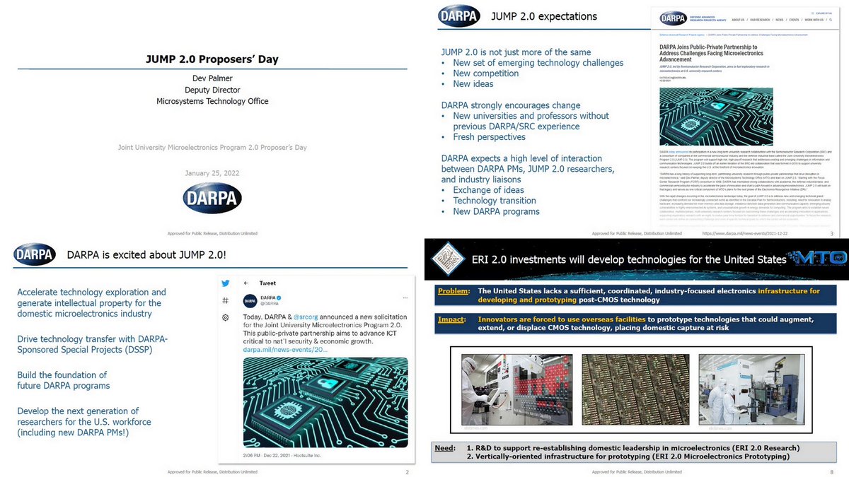 OGAWA, Tadashi on Twitter: "=> " @srcorg Launches JUMP 2.0 Consortium Aimed at Leap-Ahead ...