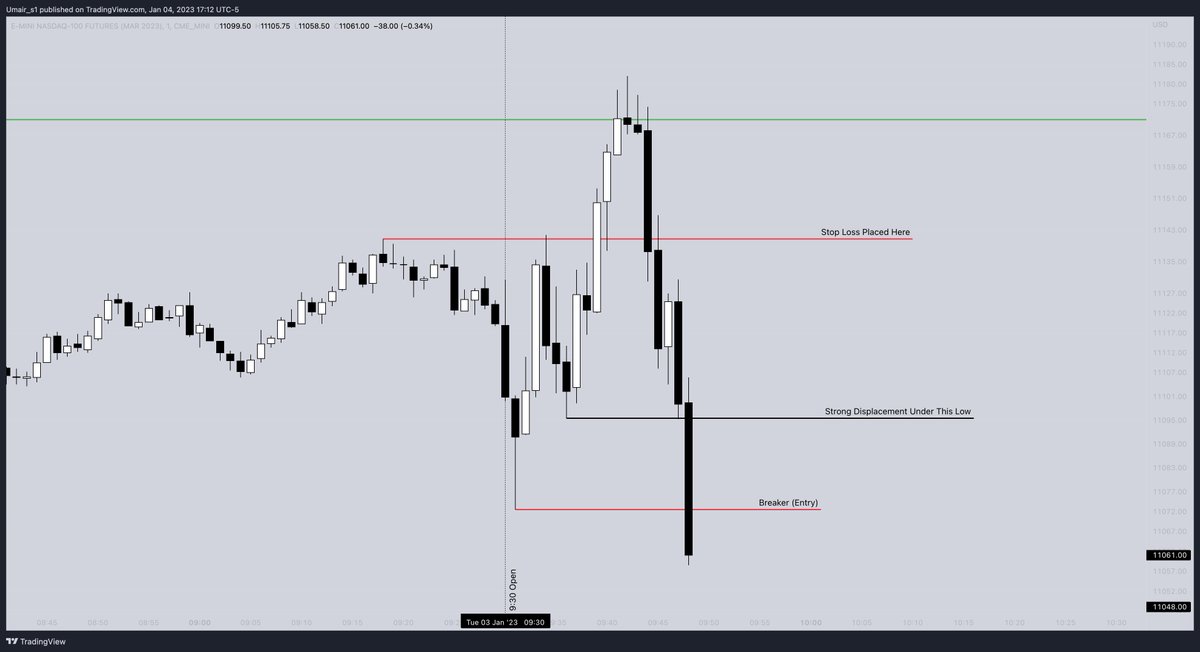 Thread by @phantom_ict on Thread Reader App – Thread Reader App