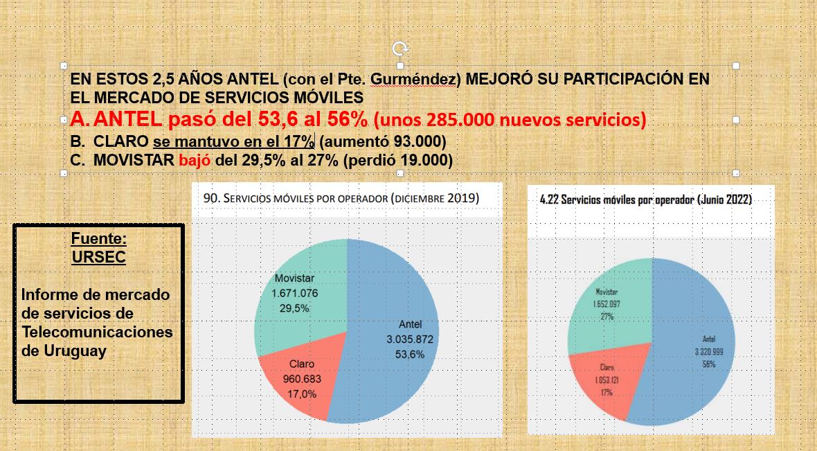 Alberto Sayagues on Twitter: Alberto Sayagues on Twitter: