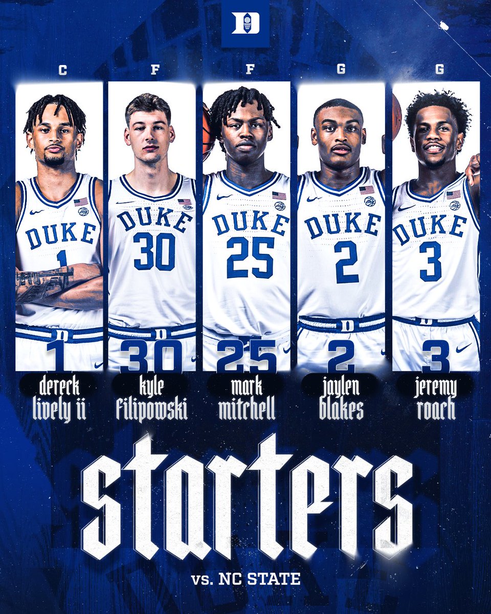 Duke Basketball 2022 Poster
