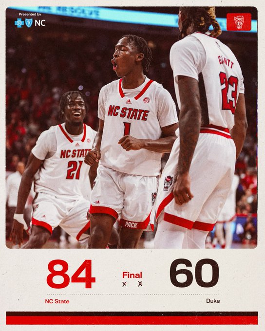 Women's Basketball - NC State Wolfpack Club