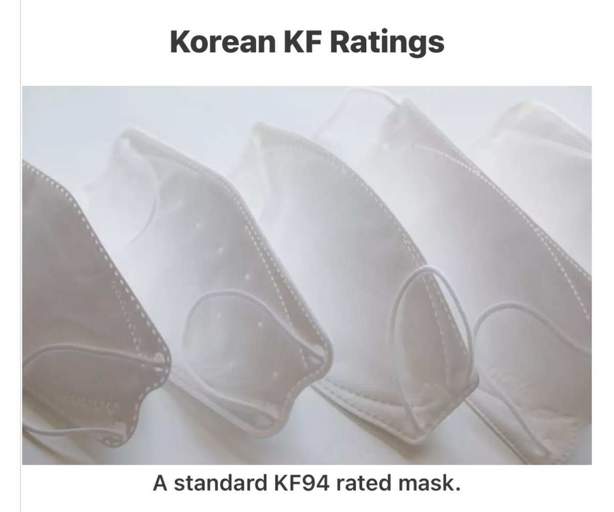 ٩/١ موضوعي اليوم عن Mask Rating System انظمة تصنيف الأقنعة (الكمامات ...