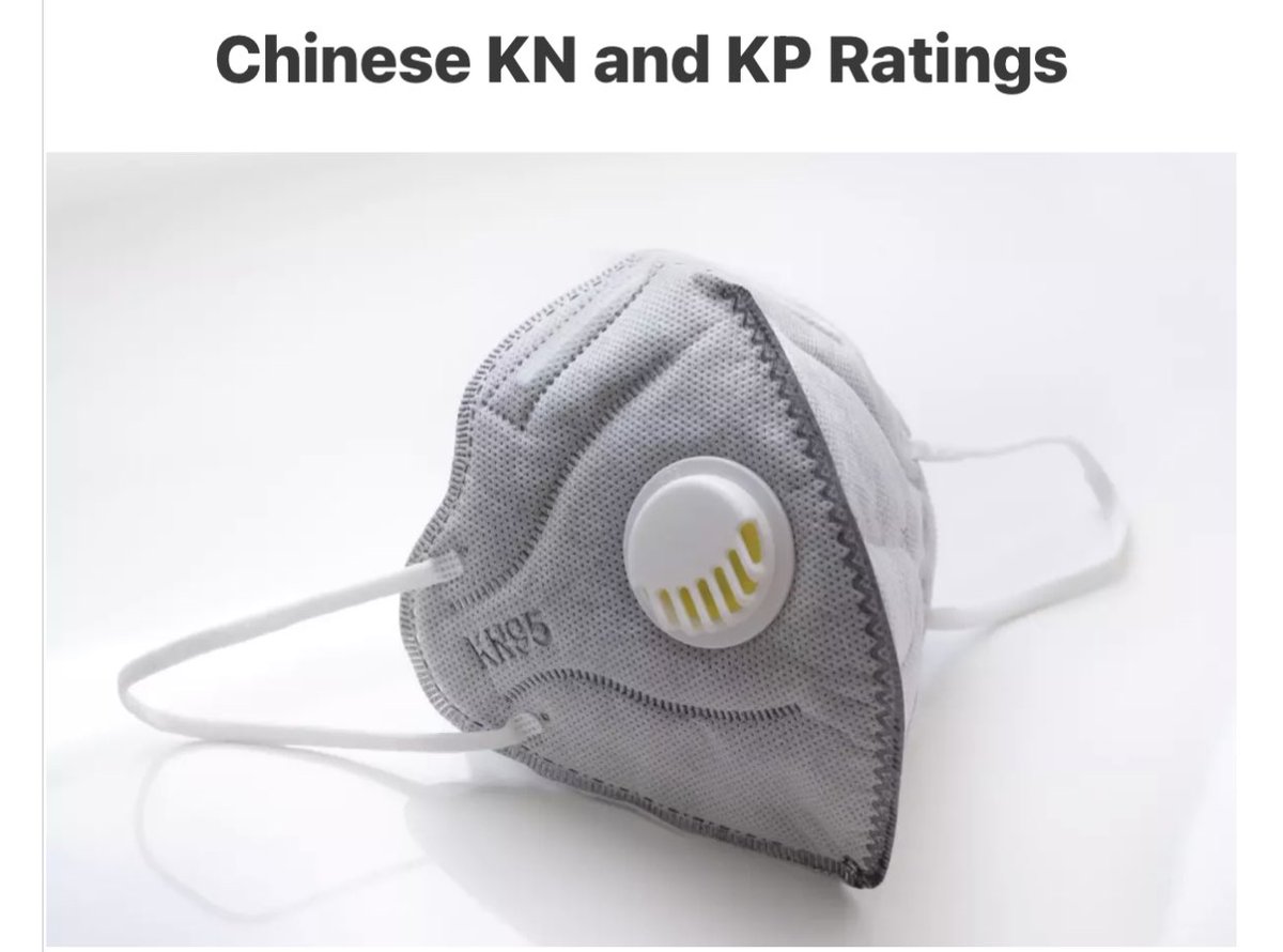 ٩/١ موضوعي اليوم عن Mask Rating System انظمة تصنيف الأقنعة (الكمامات ...