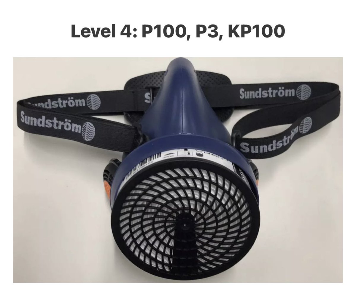 ٩/١ موضوعي اليوم عن Mask Rating System انظمة تصنيف الأقنعة (الكمامات) N59, FFP2, KF94, KN95, P2 ...