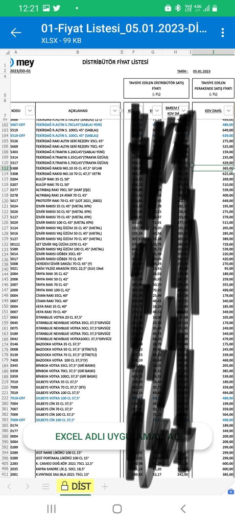 EROL DÜNDAR () (TBYD BAŞKANI) on Twitter: "Mey Diego diğer adı ile yeni rakı ya #ZamGeldi"