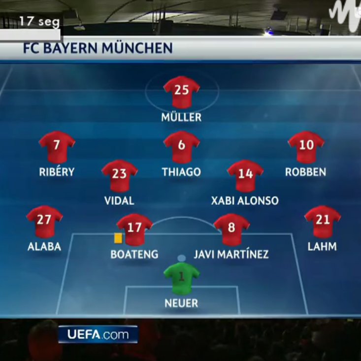 Thread: Rewatching the 2017 champions league tie between Real Madrid ...