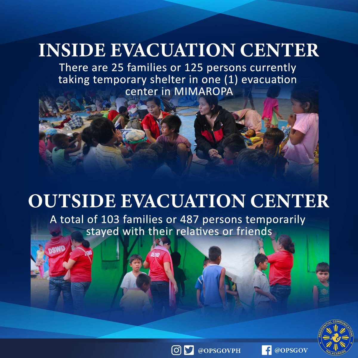 Presidential Communications Office on Twitter: "Sa pinakahuling tala ng DSWD, mahigit Php2.1 ...