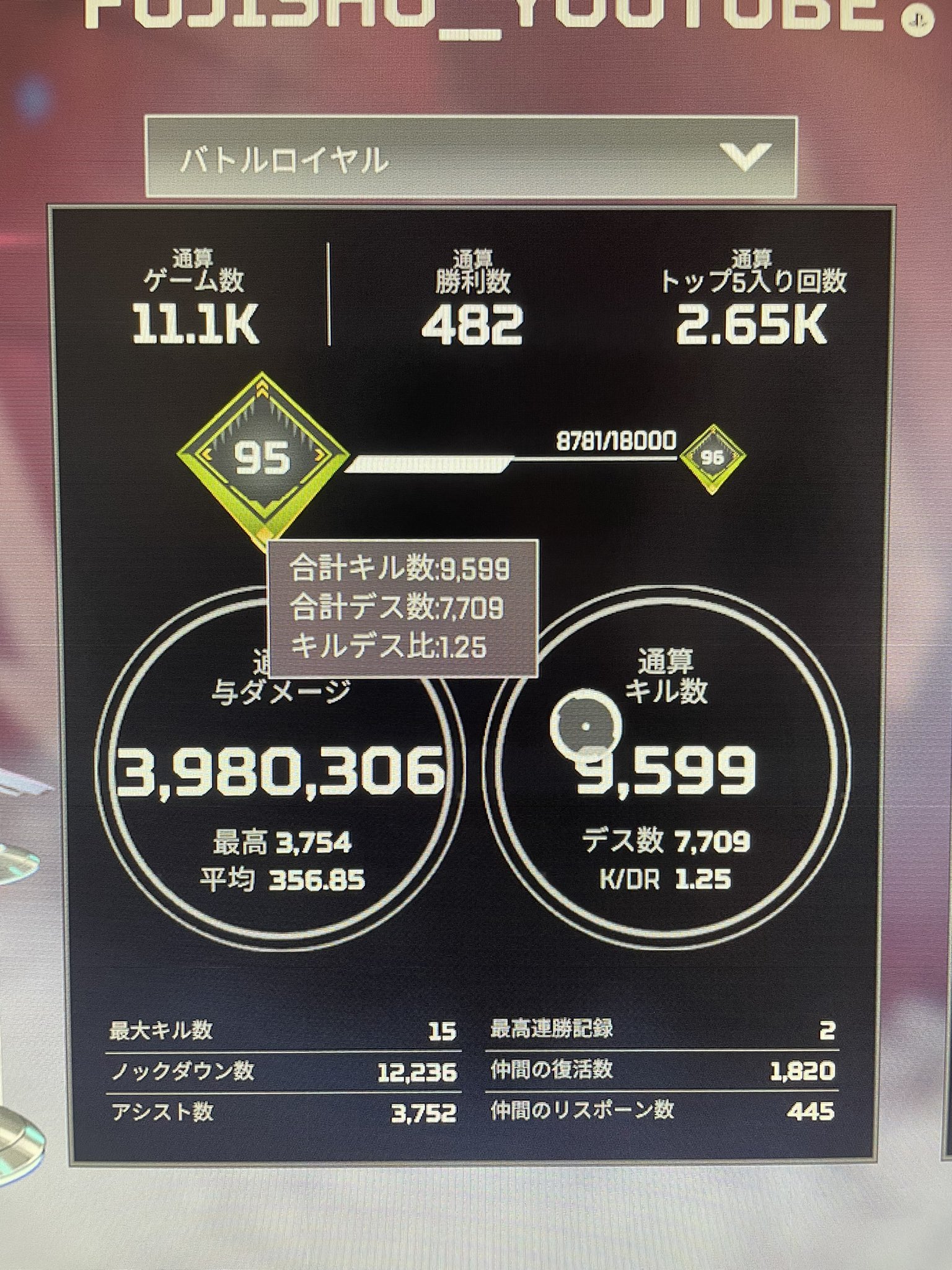 ☆FUJISHO☆ on Twitter: "@K1t4f00l ps4から失礼します(￣∀￣) apexやり始めて，1年半くらいですが未だタブハン爪痕ゼロです😭😭😭 やはり…センスないんかな ...