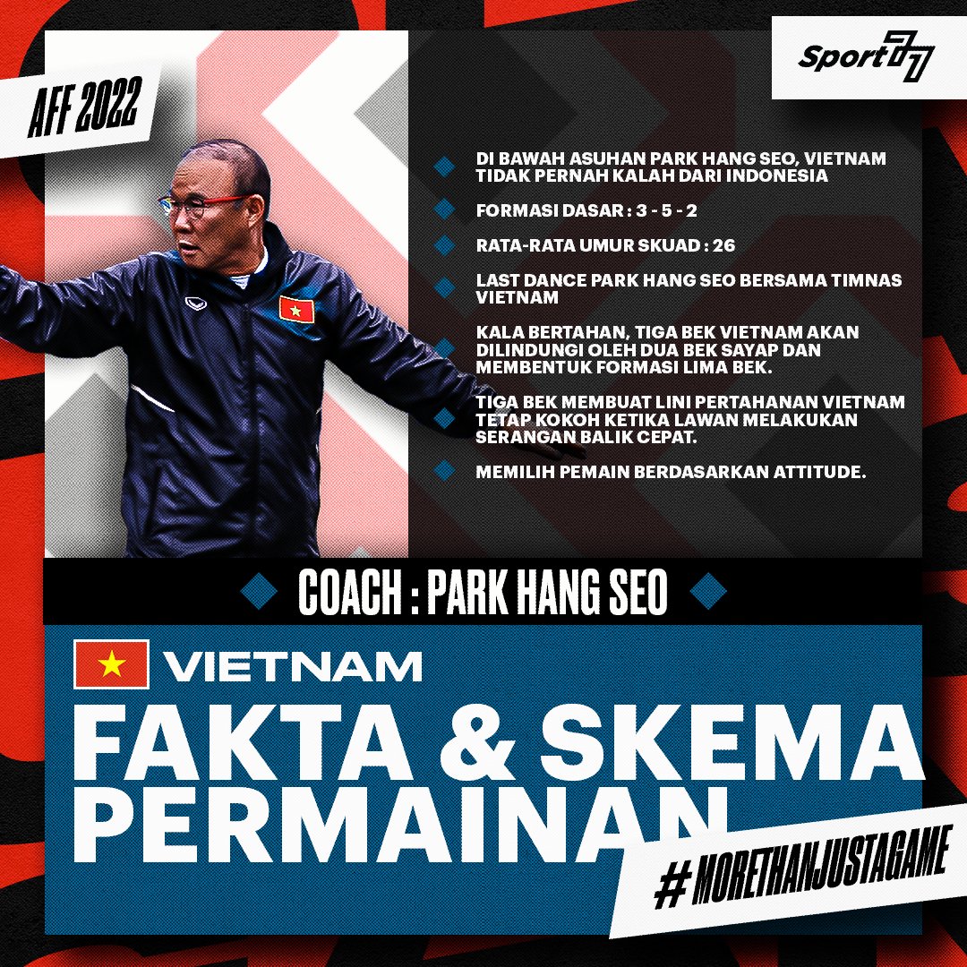Sport77 Official (@Sport77Official) / Twitter