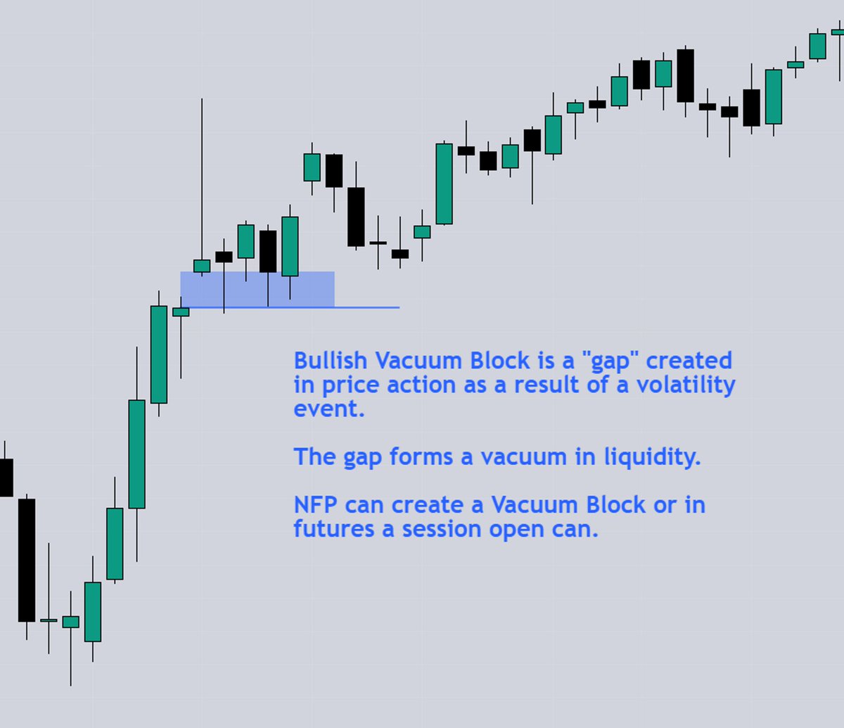 The ICT Mentorship Core Content Month 4 Summarized: - Thread from ...