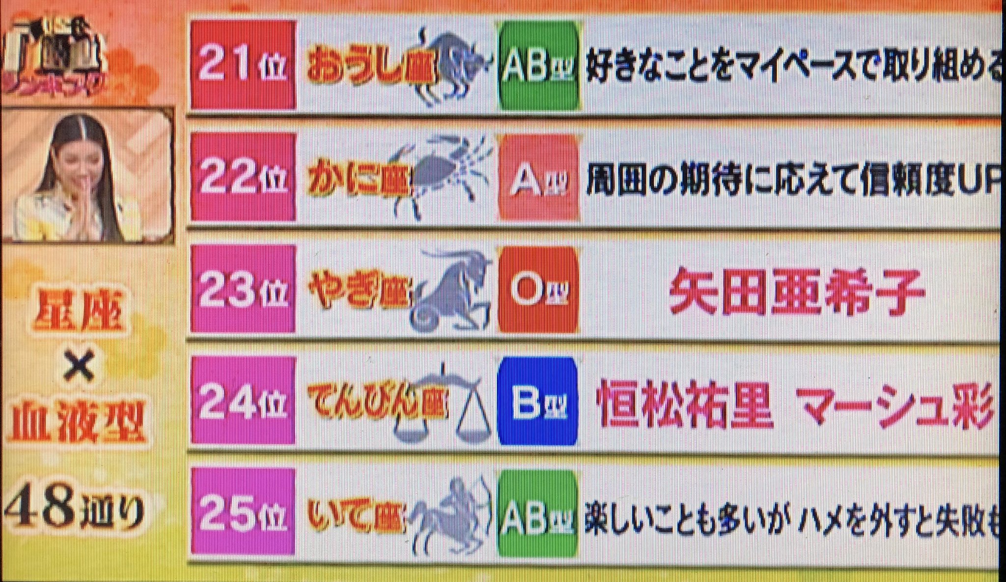 だらまさんがころんだ on X: だらまさんがころんだ on X: