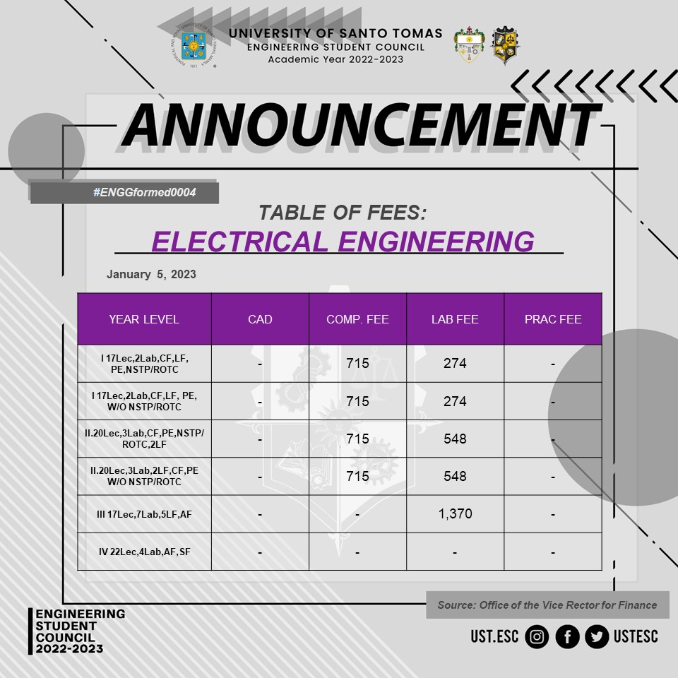 UST Engineering SC on Twitter: "Table of Fees: Electrical Engineering"