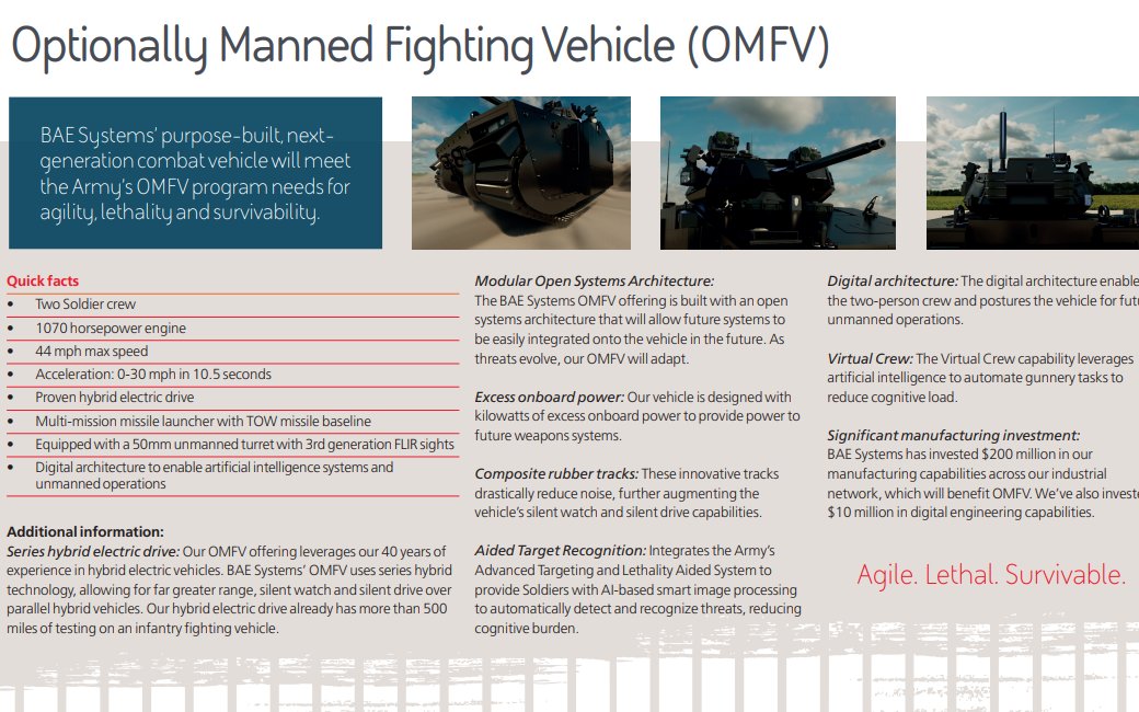 Bae Systems Infographic