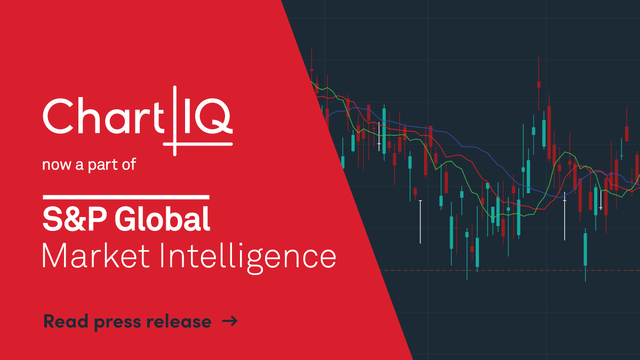 Finsemble on Twitter: "[Press Release] ChartIQ is now a part of S&P Global! Follow the new ...