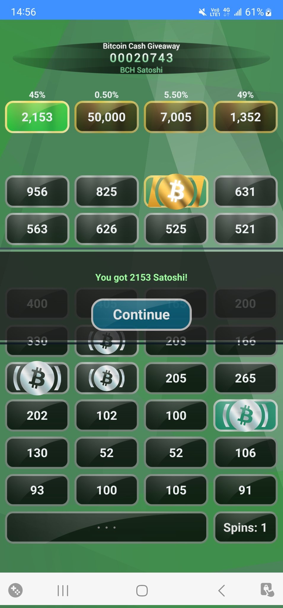 Mr.BCH on Twitter: "🤑1. FOLLOW MY TWITTER AND JOIN MY CASHRAIN COMMUNITY FOR MORE BCH EVERYDAY.😘 ...