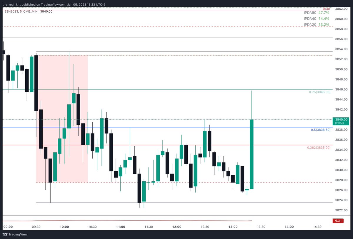 Thread by @ICT_Concepts on Thread Reader App – Thread Reader App