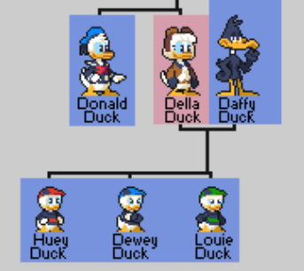 Daffy Duck Family Tree