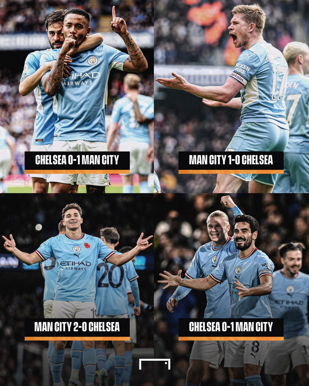 Man City Memes Man City Thrashed Real Madrid 4 0 To Reach Champions
