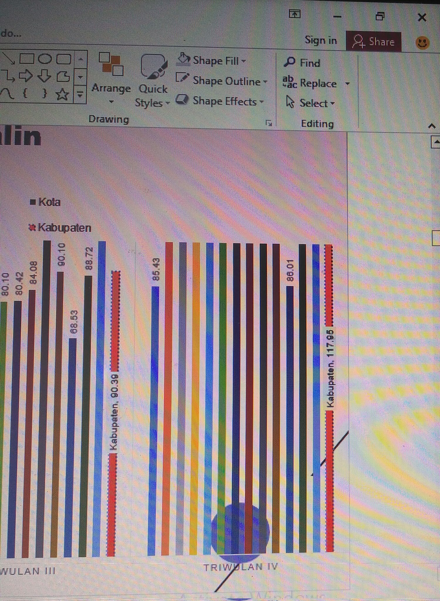 BACA RULES DI (bit.ly/worksfess) on Twitter: "Work! Ada yg tau ga cara menampilkan data labels ...