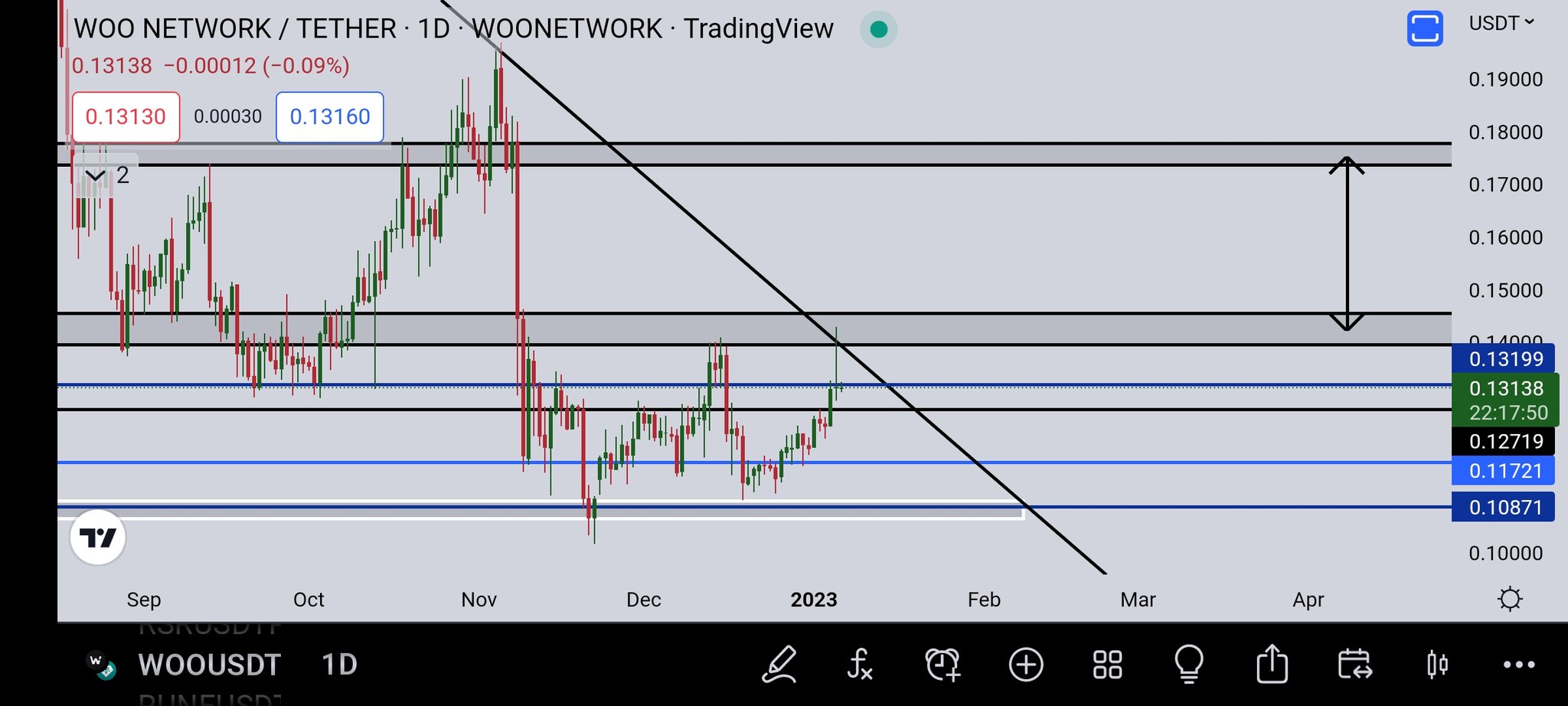 Cryptonite (@cryptonite_AW) / Twitter