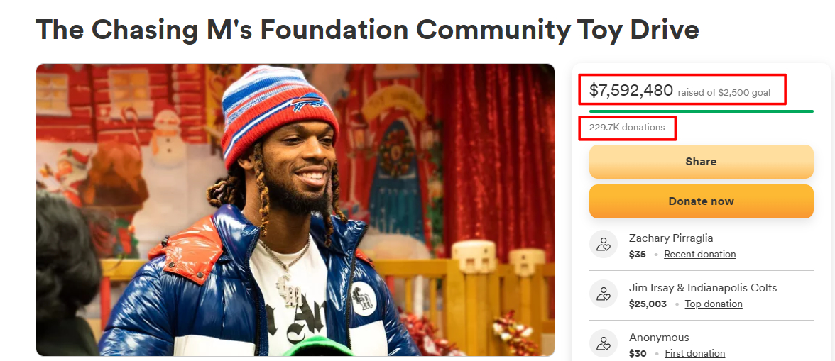 ClutchPoints on Twitter: "Damar Hamlin’s foundation, "The Chasing M's Foundation Community Toy ...