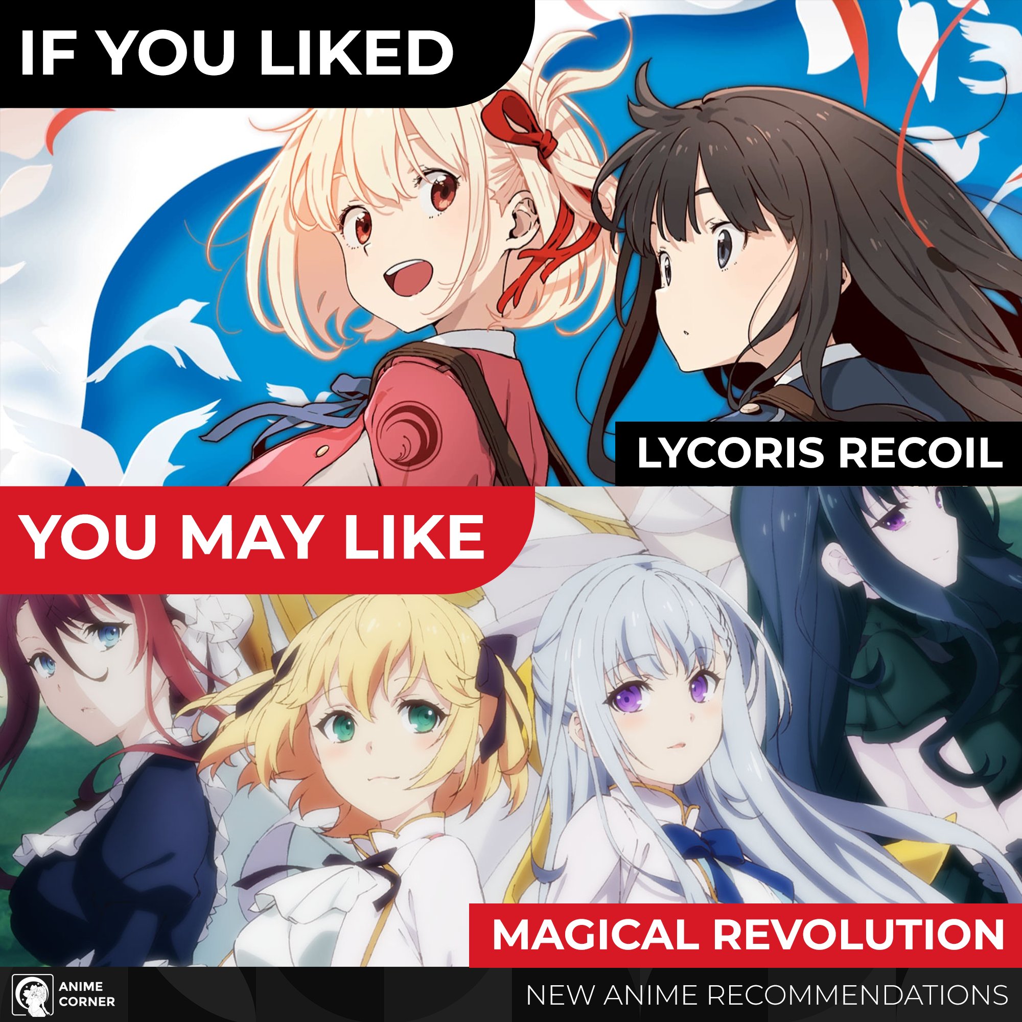 Consider The Following Anime