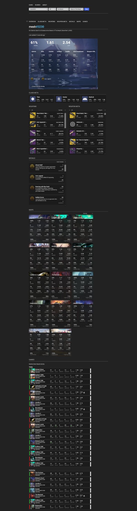 Mike Chambers on Twitter: "I just pushed a branch to dcli that has a temp fix for gathering data ...