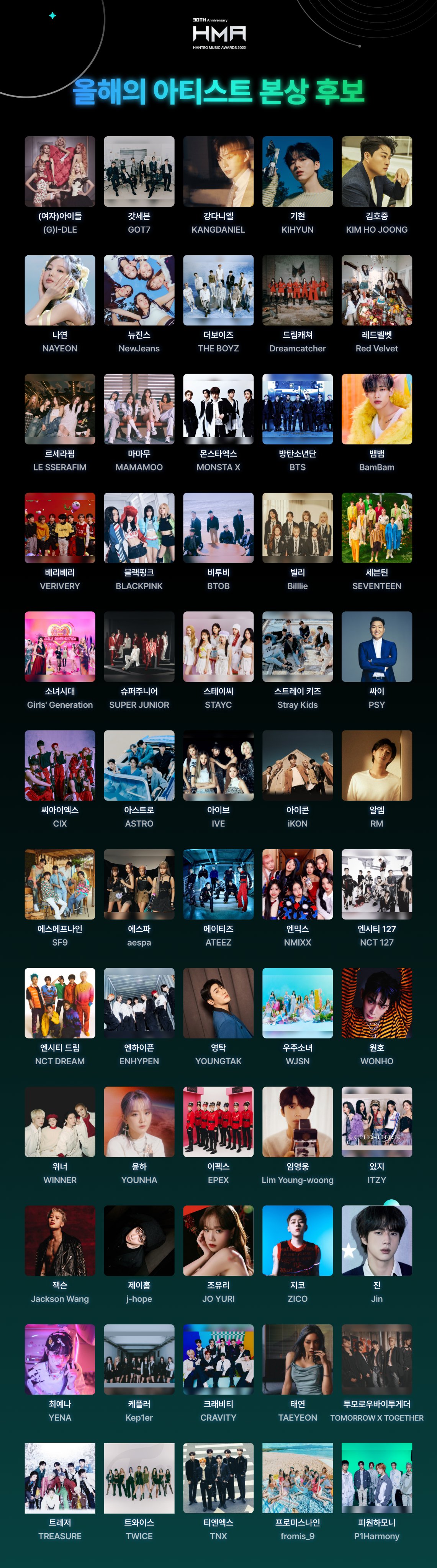 TNX Official on Twitter: "[#TNX_VoteNOW] 🗳 30th Anniversary #HanteoMusicAwards2022 Voting Period ...