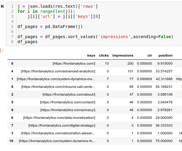 Thread by @alton_lex on Thread Reader App – Thread Reader App