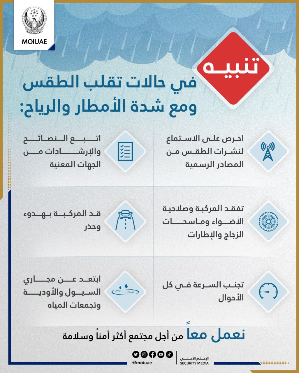 وزارة الداخلية On Twitter 🚨 الحالة الجوية نظراً لتعرض عدة مناطق في