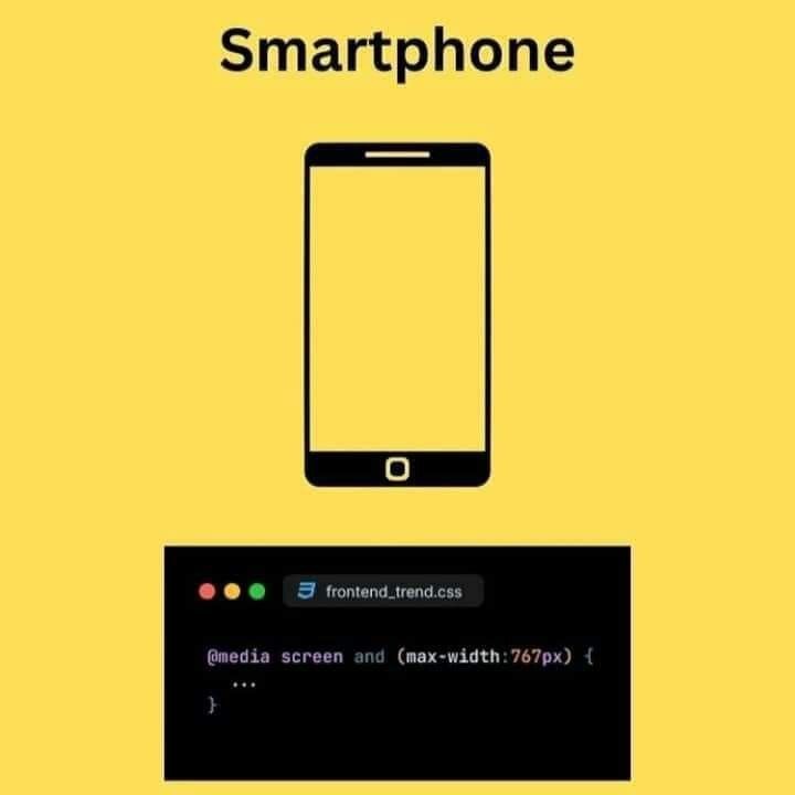 Hiscript On Twitter Css Styling For Smartphone Responsiveness Css Cssanimation Css3 Html