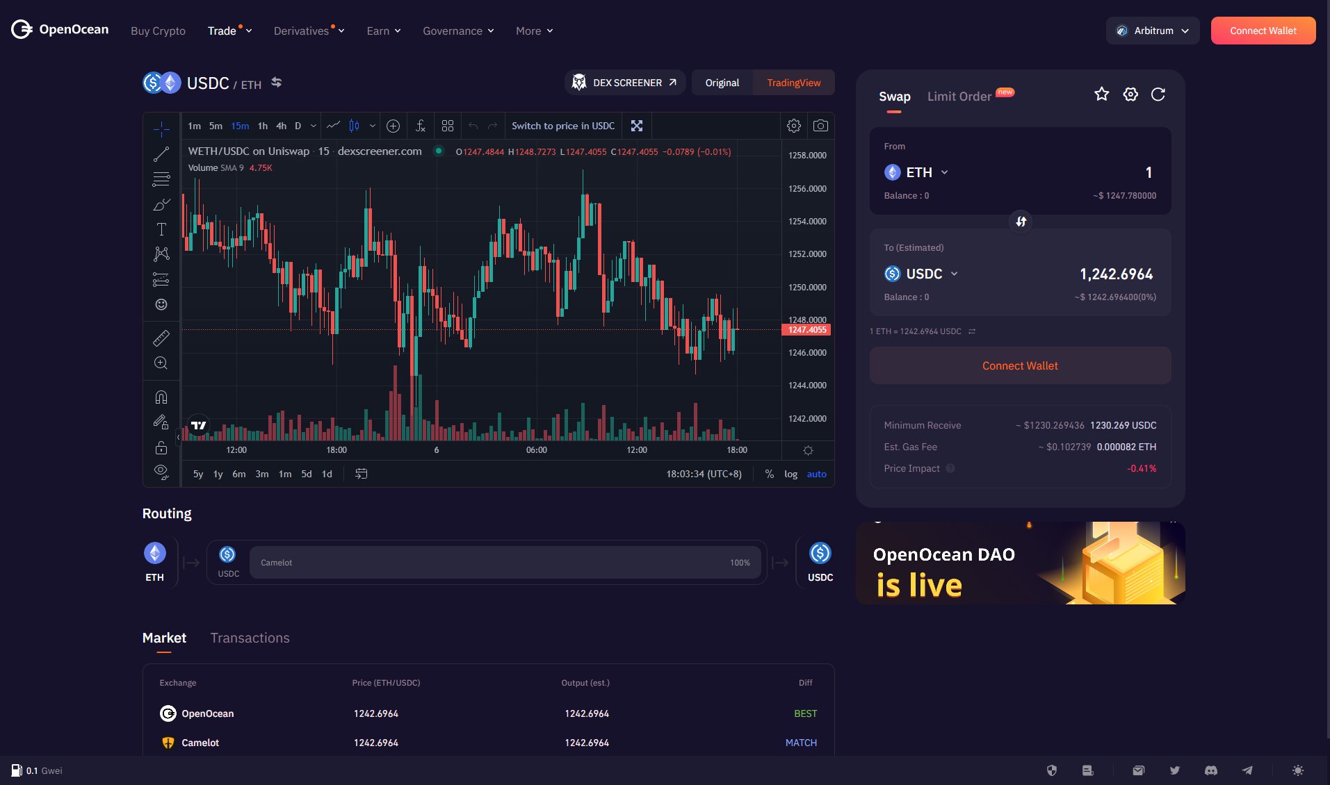 OpenOcean - A leading Web3 DEX Aggregator on Twitter: "Let's welcome another @arbitrum ecosystem ...