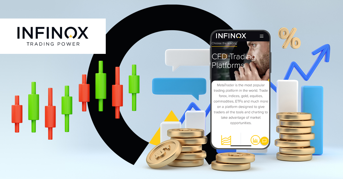 INFINOX Global on Twitter: "Trade CFDs on forex, indices, cryptocurrencies, equities ...