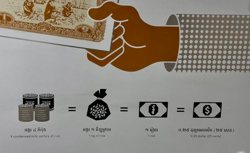 1/ Did you know Cambodia uses two currencies: USD and riel (KHR)? Just ...