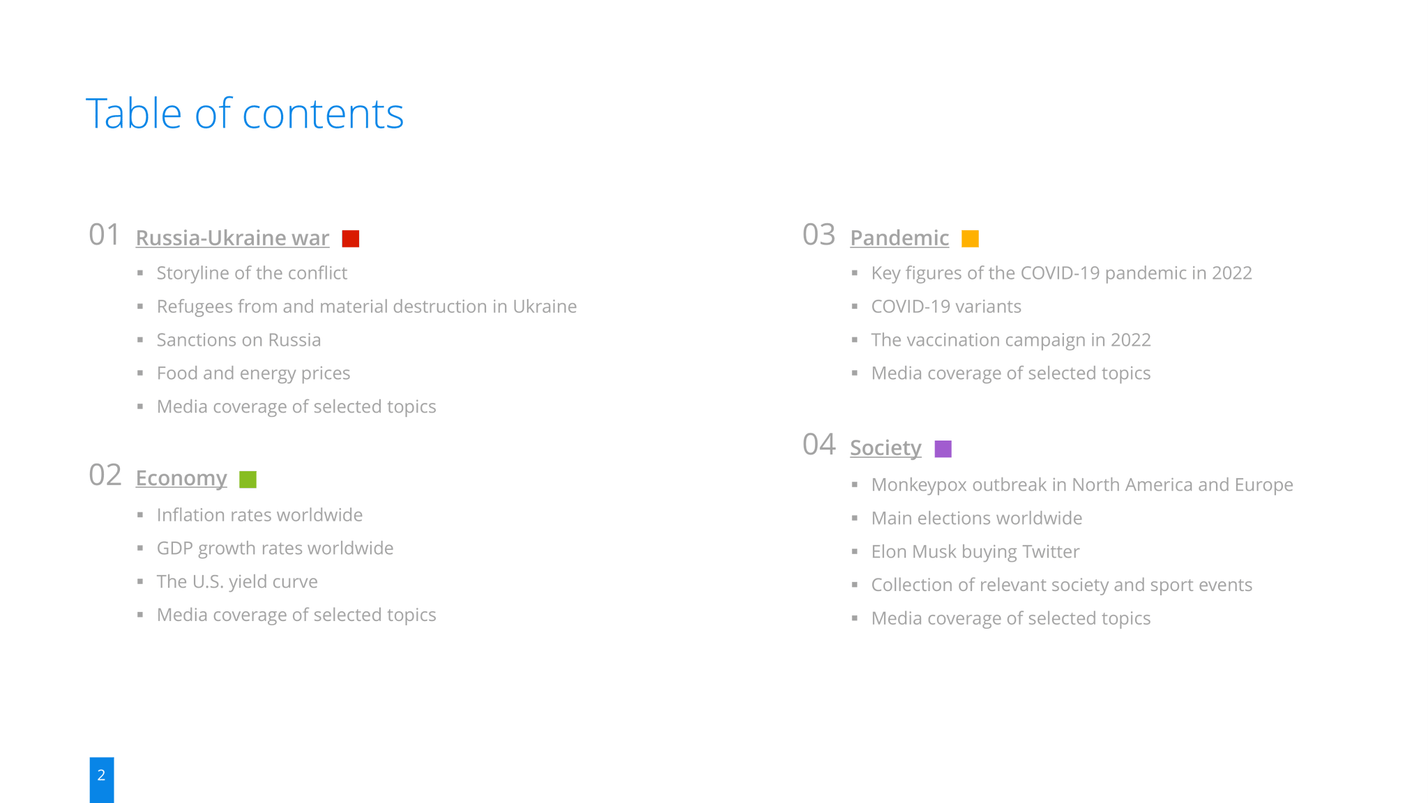 Statista on Twitter: "https://t.co/HxrdFnCDjz" / Twitter