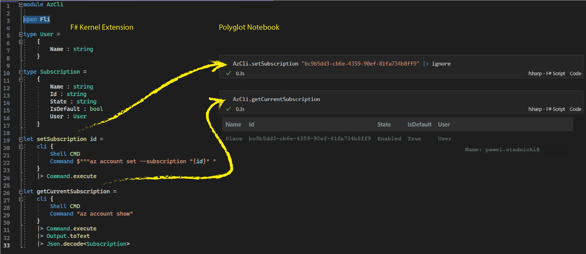 F# Weekly #1, 2023 – Fast F#, Oly and Pulumi Codegen - General - F# ...