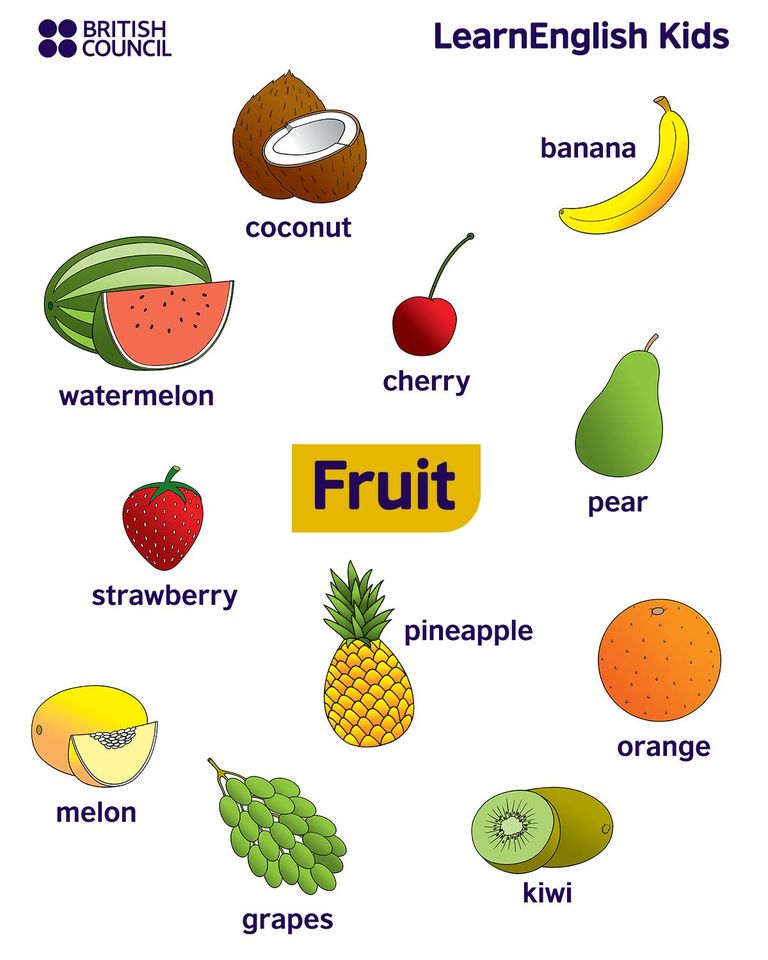 LearnEnglish on Twitter: "🍎Check out our fruit flashcards: https://bit ...