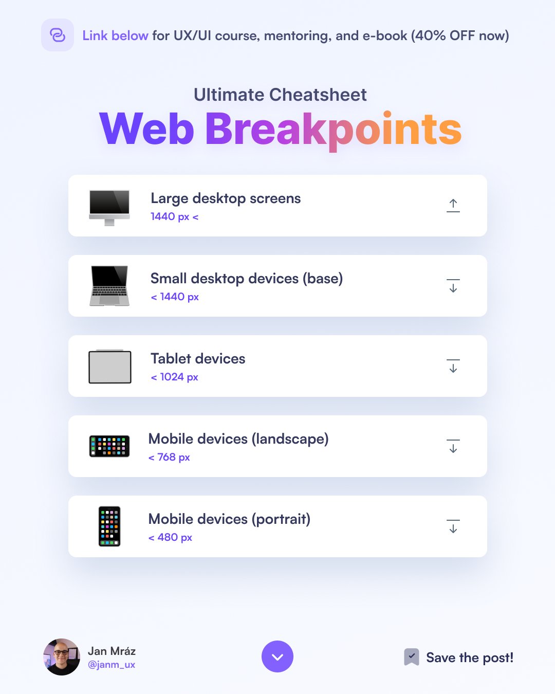Jan Mraz - UX / UI Designer on Twitter: "Responsive web design is absolutely mandatory for most ...